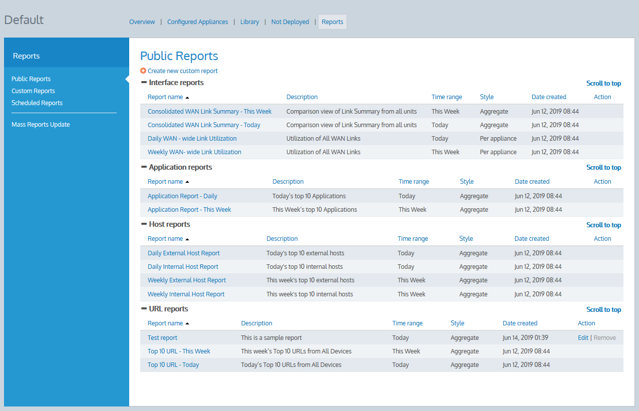 Reports In EMC